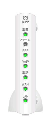 050IP電話設定｜VoIPアダプタ｜OCNドットフォン（050IP電話）を利用する｜ADSL｜OCN | NTT Com お客さまサポート
